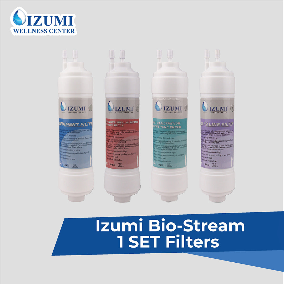 Izumi Bio-Stream 1 SET Filters – Izumi Wellness