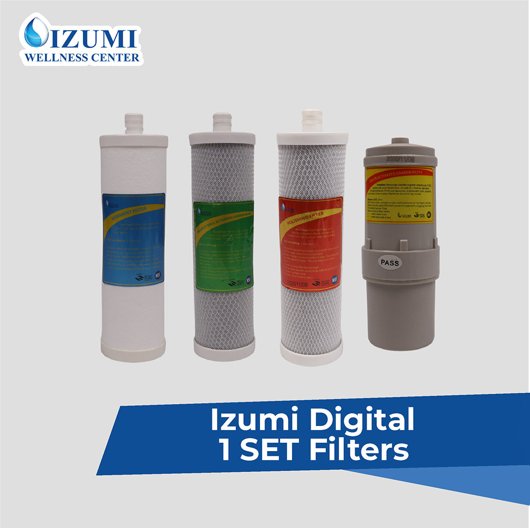 Izumi Digital 1 SET Filters – Izumi Wellness