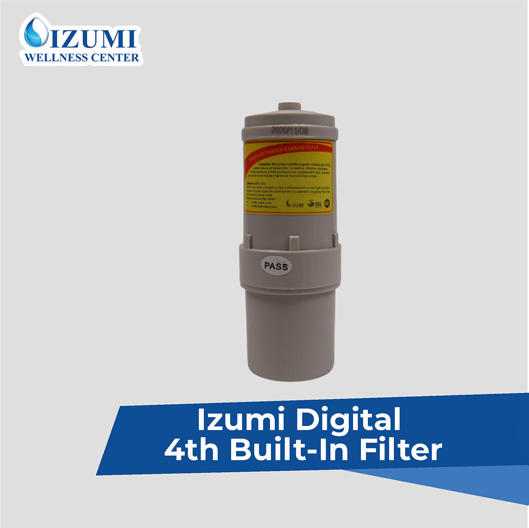 Izumi Digital 4th Built-In Filter – Izumi Wellness